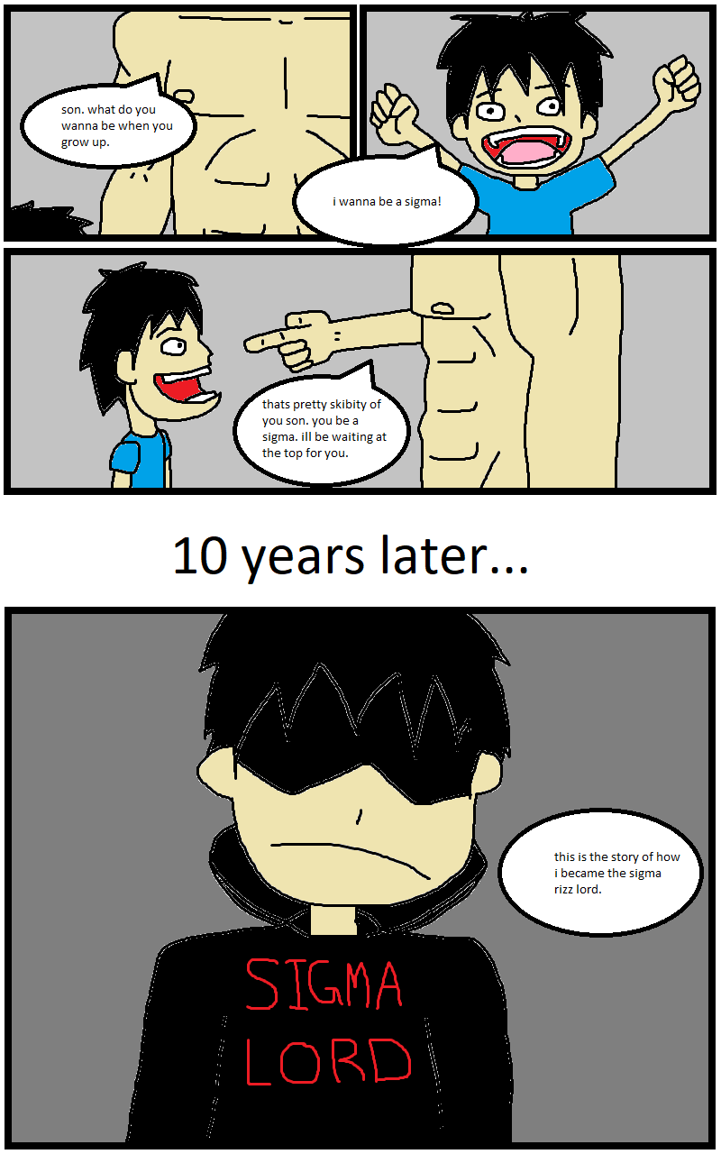 About – Sigma Lord